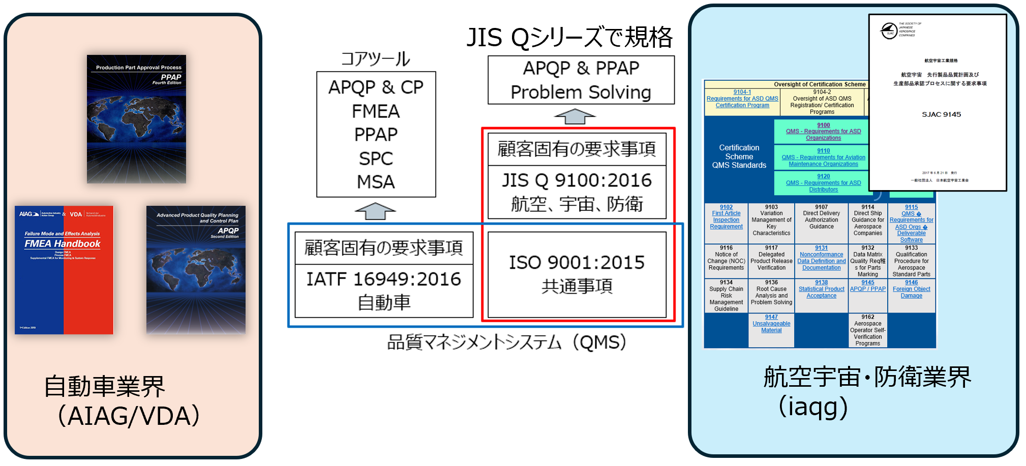 Teamcenter Quality - 株式会社ダイセック