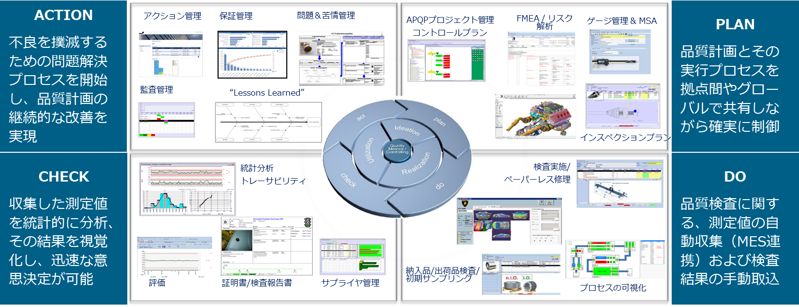 Opcenter Quality - 株式会社ダイセック
